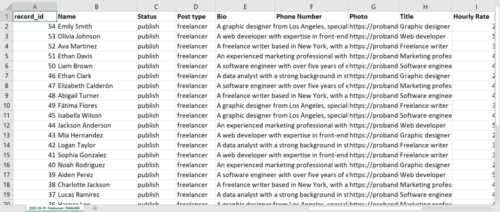 Custom Post Type UI - Bulk Edit, Export, Import Content