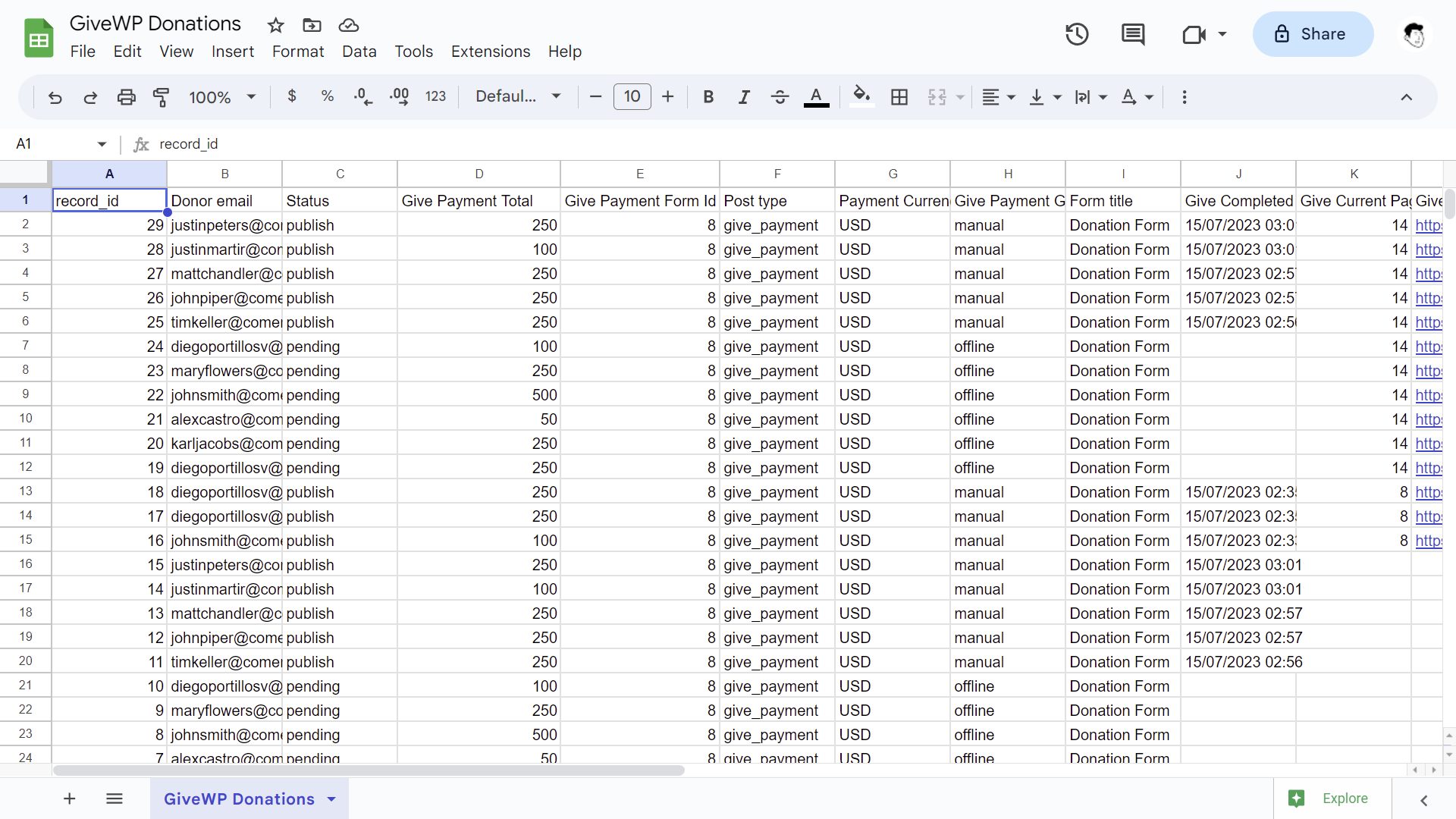 Manage your GiveWP data with WP Sheet Editor