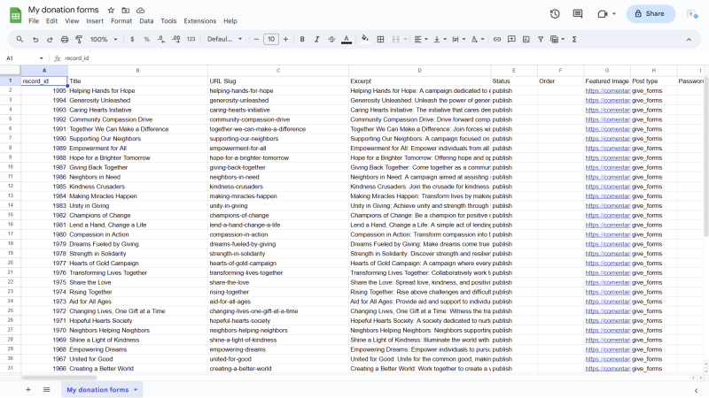 GiveWP - How to Export Donation Forms to Google Sheets - WP Sheet Editor