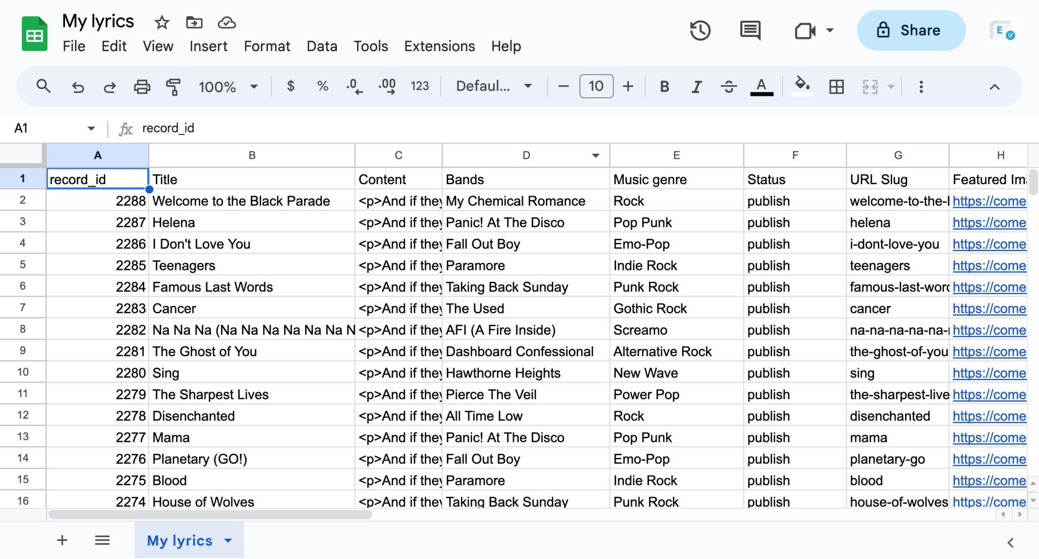 Custom Post Type Maker - Export and Import with Google Sheets - WP Sheet Editor