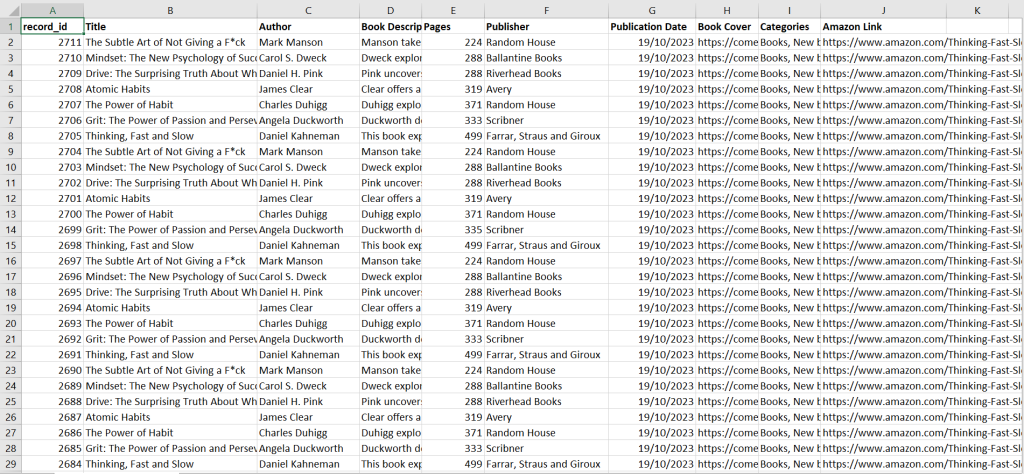 Meta Box Plugin - Export and Import Custom Post Types (CSV) - WP Sheet Editor